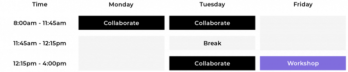 Entrepreneur Education | BSB80120 Graduate Diploma of Management (Learning)