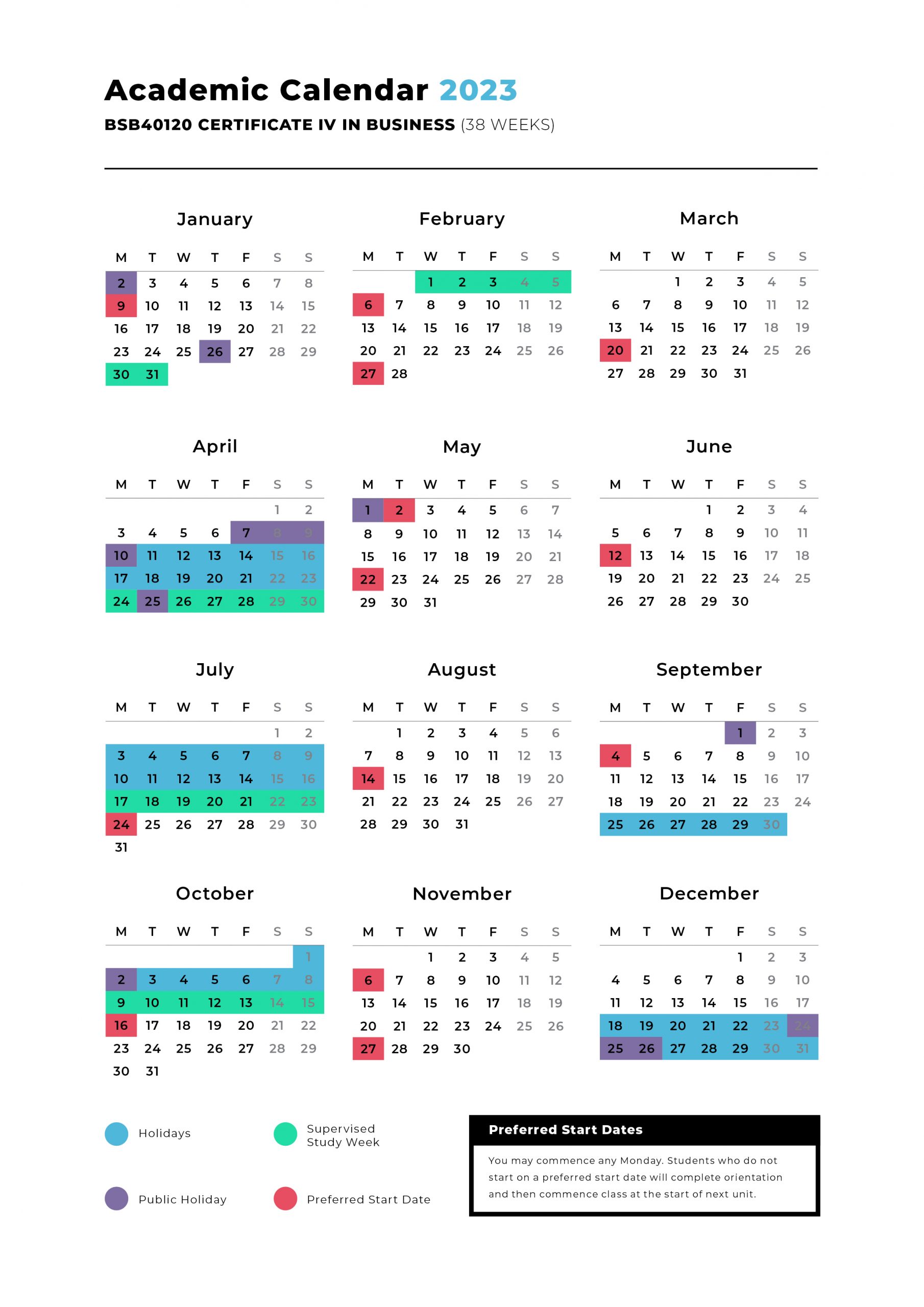 Entrepreneur Education | BSB40120 Certificate IV in Business