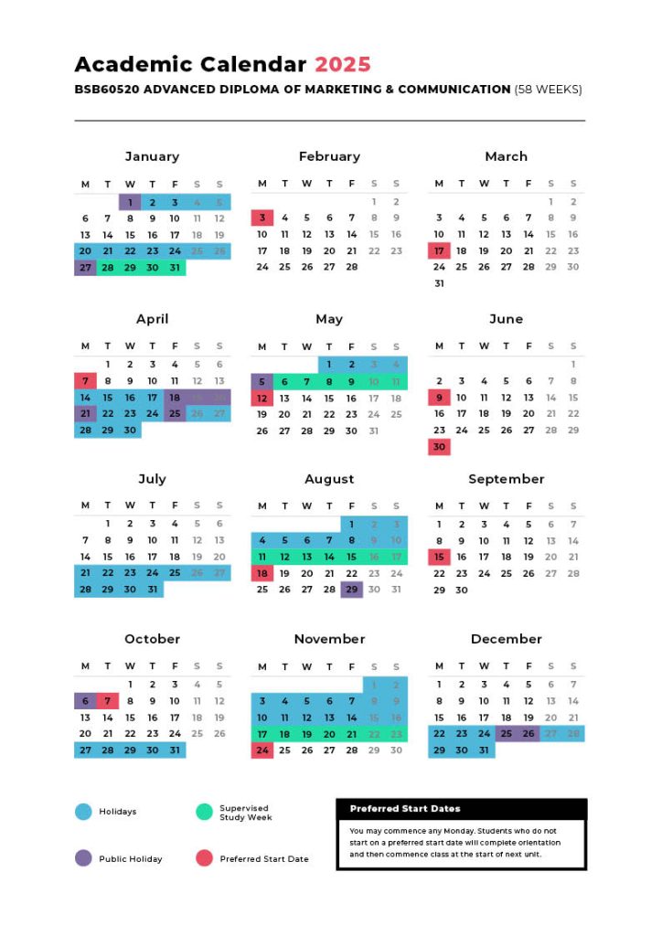 Entrepreneur Education | BSB60520 Advanced Diploma of Marketing and Communication